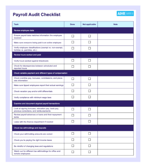Payroll Audit: Checklist & How To Run It [Free Template] - Test AIHR